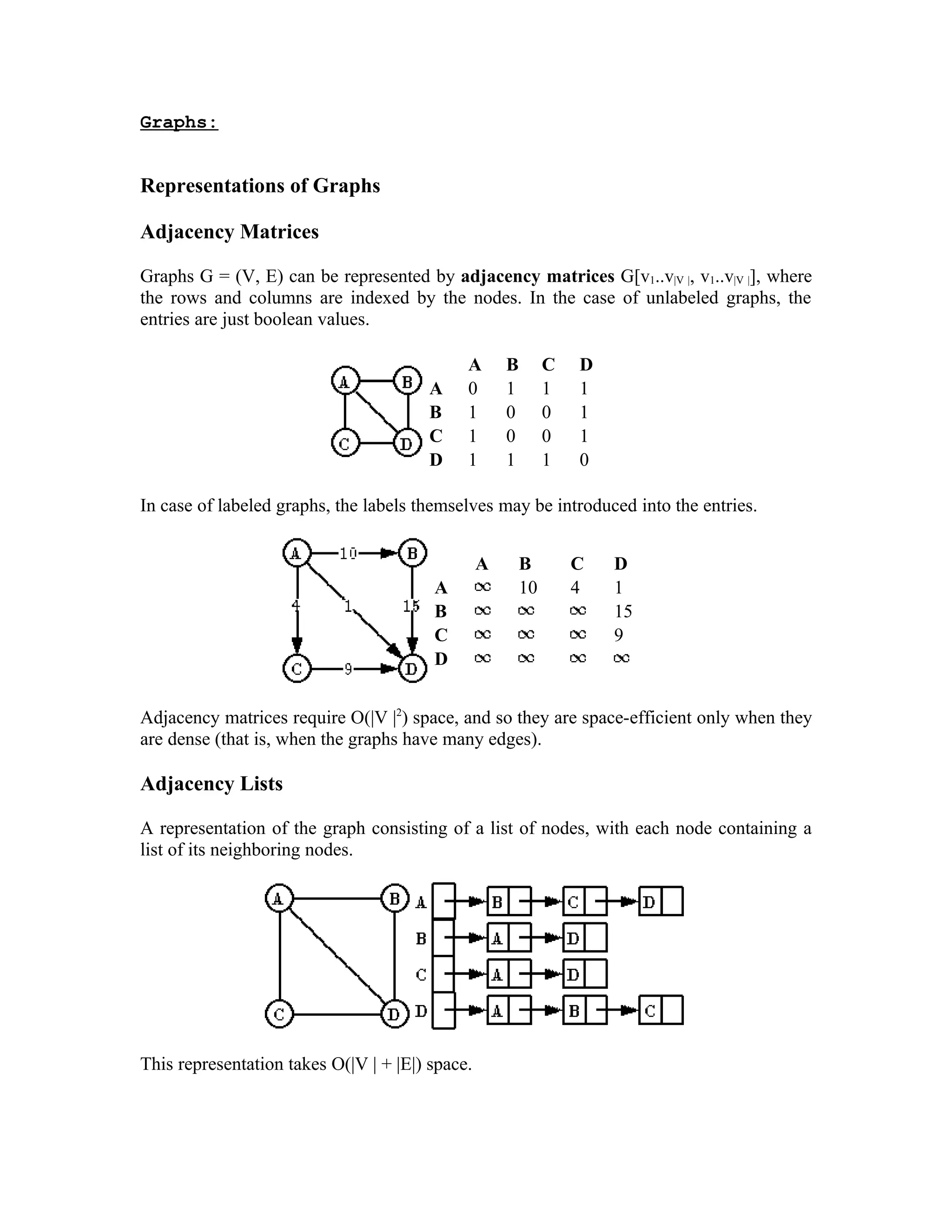 graphs search and traversal thru bfs and dfs | PDF