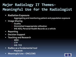 Radiology IT 2011 | PPT