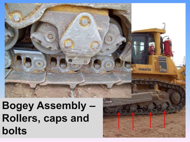 375A Komatsu Dozer Walkaround Inspection.pptx