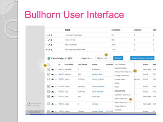 Sending MM Bullhorn PPT | PPT