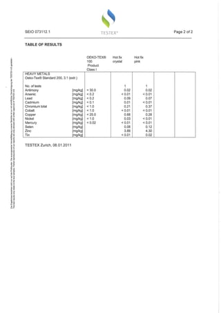 Test Report from OEKO TEX | PDF