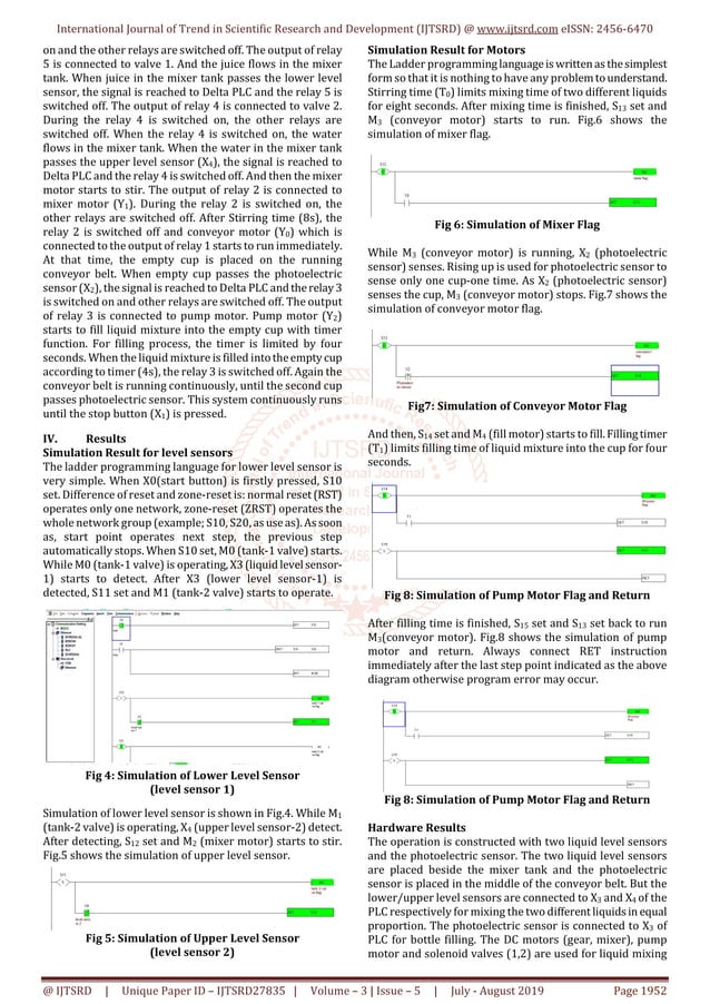 Liquid Level and Photoelectric Sensors Based Automatic Liquid Mixing ...