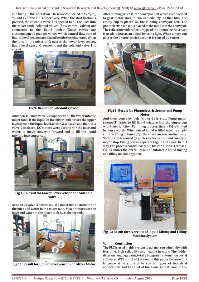 Liquid Level and Photoelectric Sensors Based Automatic Liquid Mixing and Filling Machine System ...