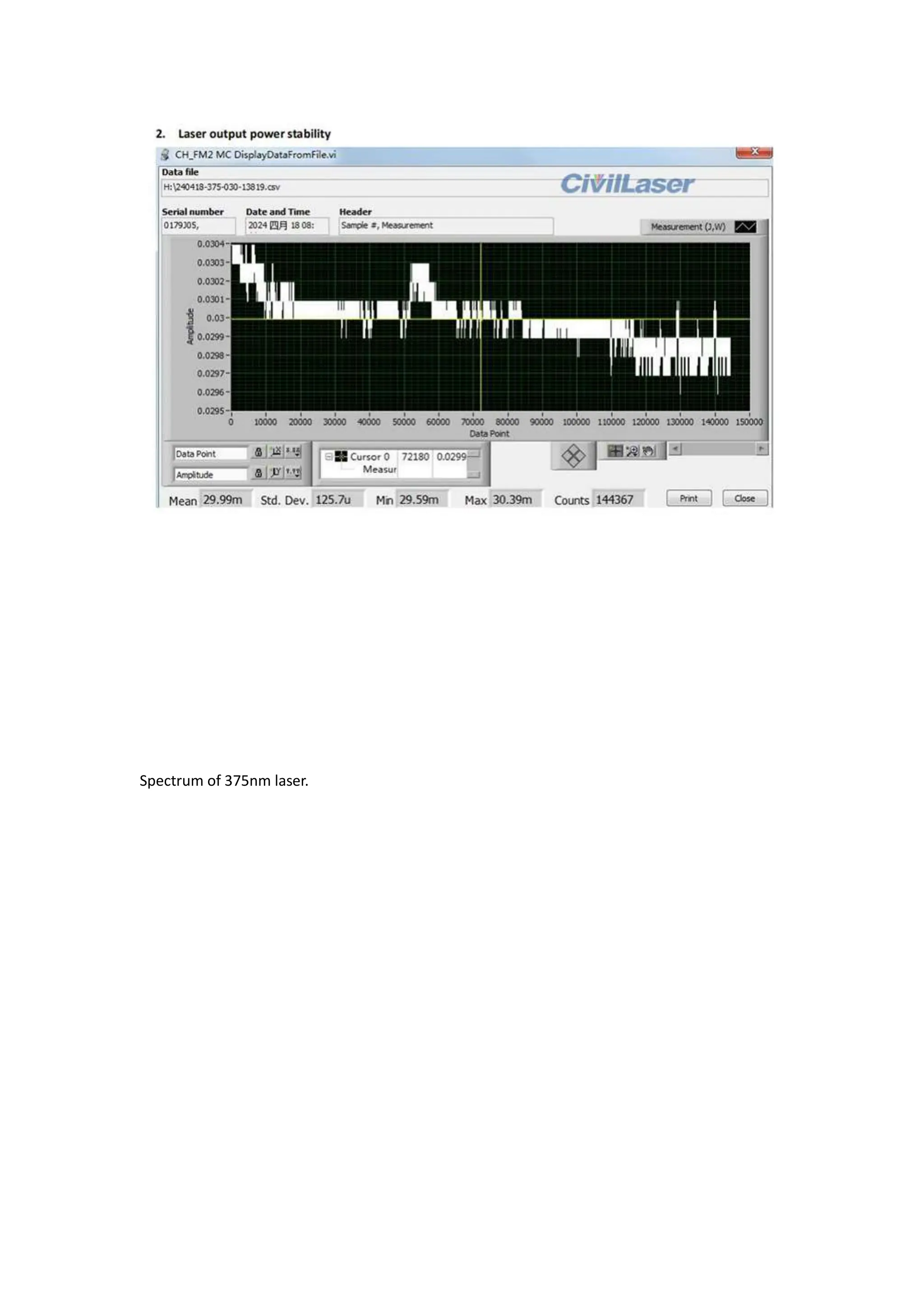 375nm 1-30mW UV Laser Coupled PM Fiber Output | DOCX