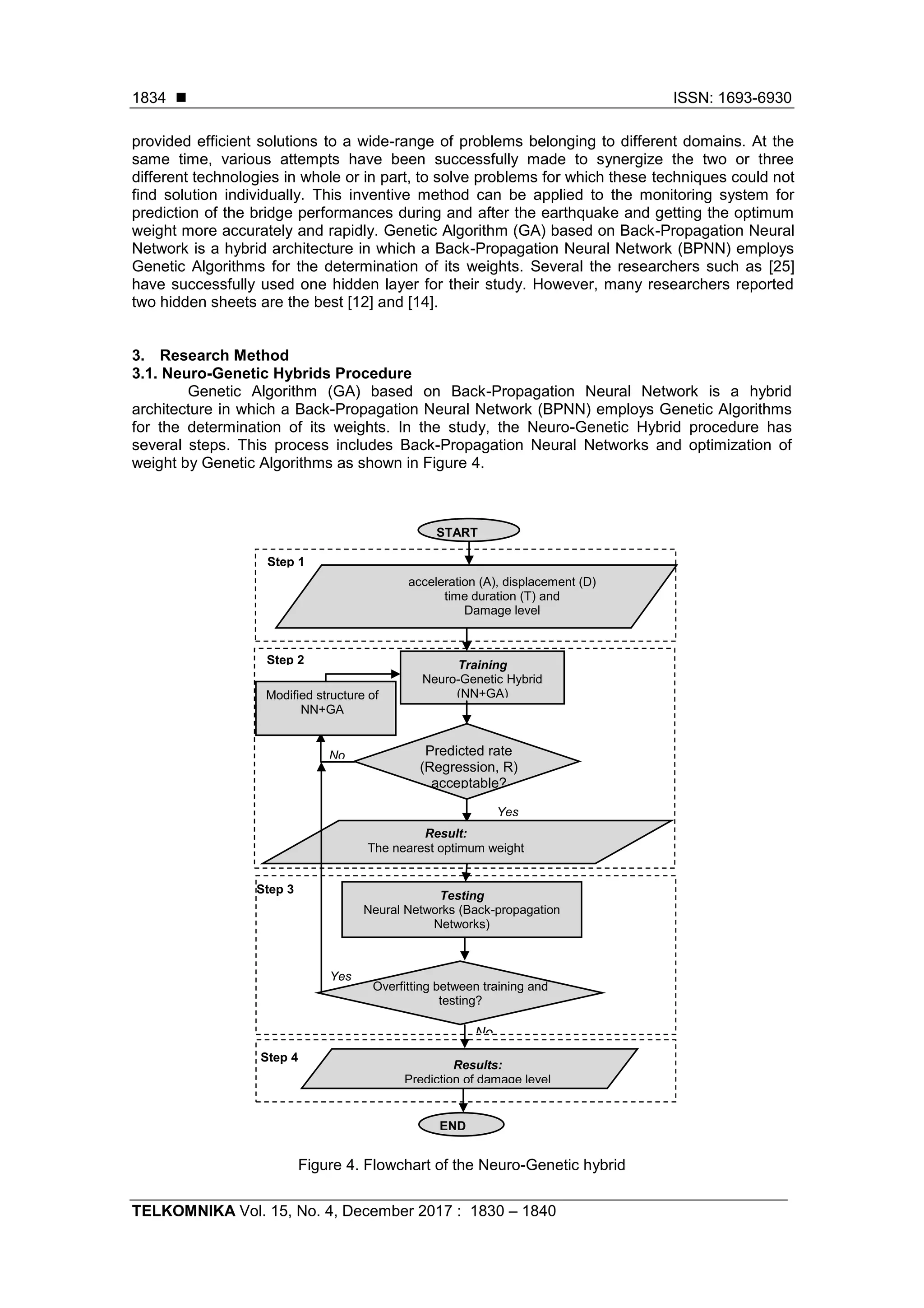 Intelligent Bridge Seismic Monitoring System Based on Neuro Genetic Hybrid | PDF