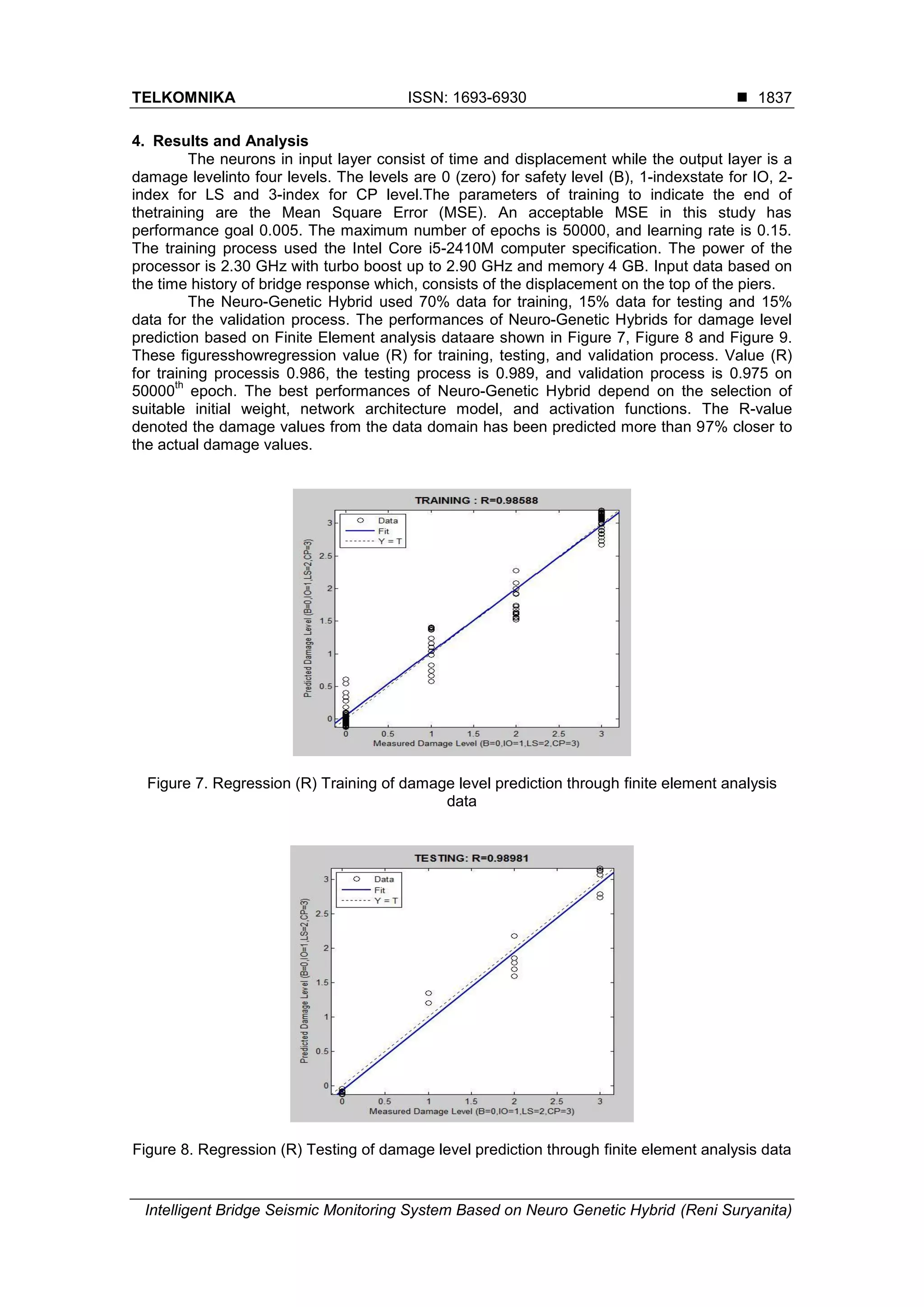 Intelligent Bridge Seismic Monitoring System Based on Neuro Genetic ...