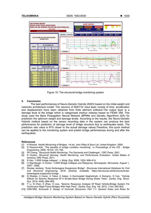 Intelligent Bridge Seismic Monitoring System Based on Neuro Genetic Hybrid | PDF