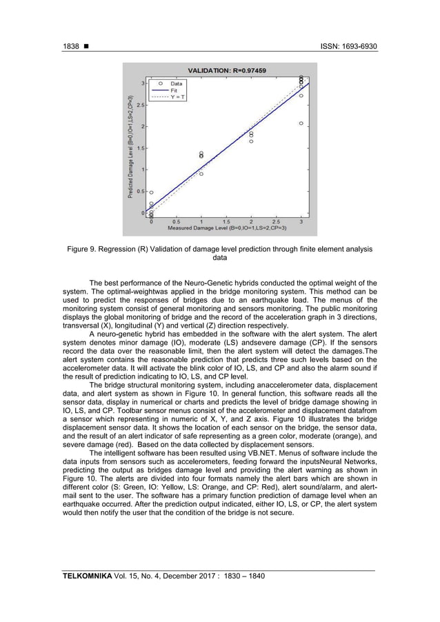 Intelligent Bridge Seismic Monitoring System Based on Neuro Genetic ...