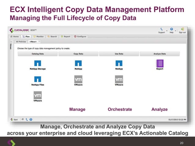 Why 2015 is the Year of Copy Data - What are the requirements? | PPTX ...