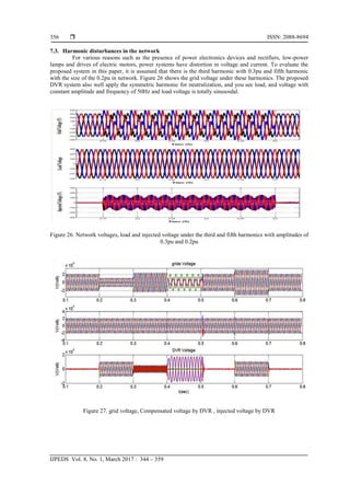 A New Structure of Dynamic Voltage Restorer Based on Asymmetrical ī-source Inverters to ...