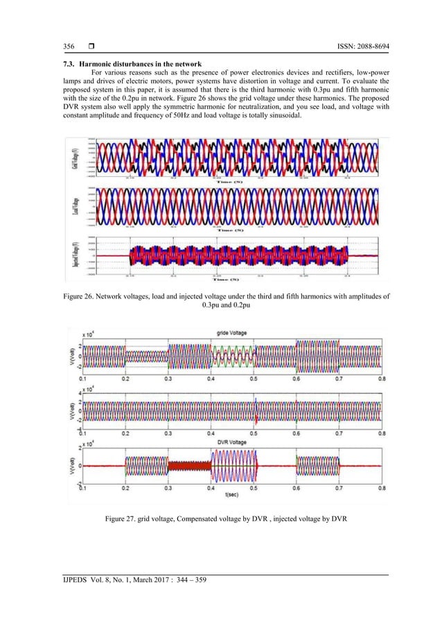 A New Structure of Dynamic Voltage Restorer Based on Asymmetrical ī-source Inverters to ...