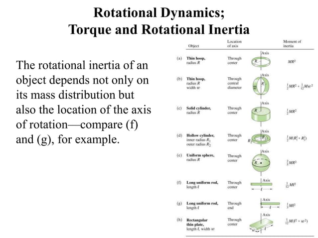 376399111-Rotational-Dynamics.pptx