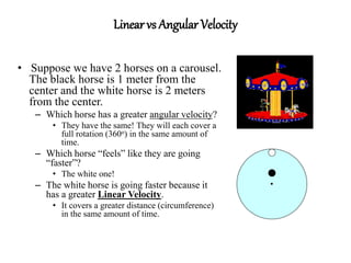 376399111-Rotational-Dynamics.pptx | Physics | Science