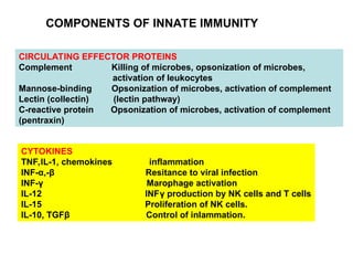 376453609-ABBAS-BAB-2-Innate-Immunity.ppt