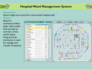 Alon Orion-UX Design | PDF