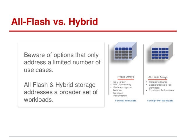 Webinar: Exposing Myths of Flash Storage for Virtualization