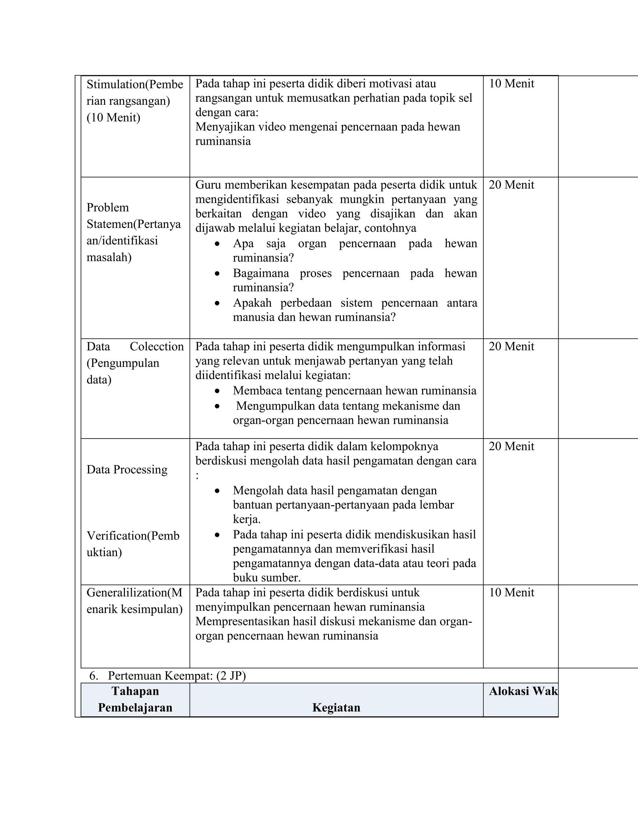 376868166-Contoh-Rpp-k-d-3-7-Sistem-Pencernaan.docx