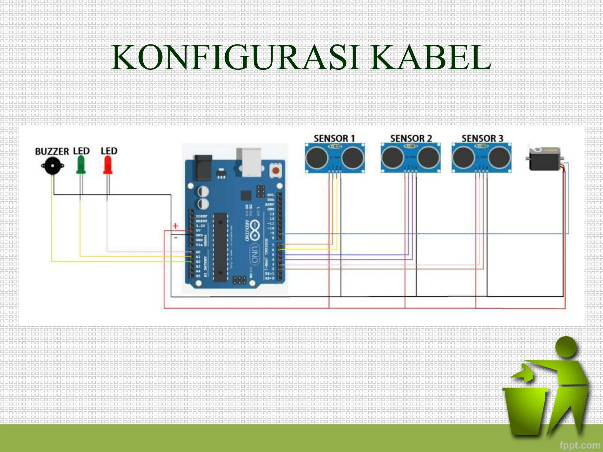 tempat sampah otomatis menggunakan sensor HC-SR04 berbasis arduino uno | PPTX