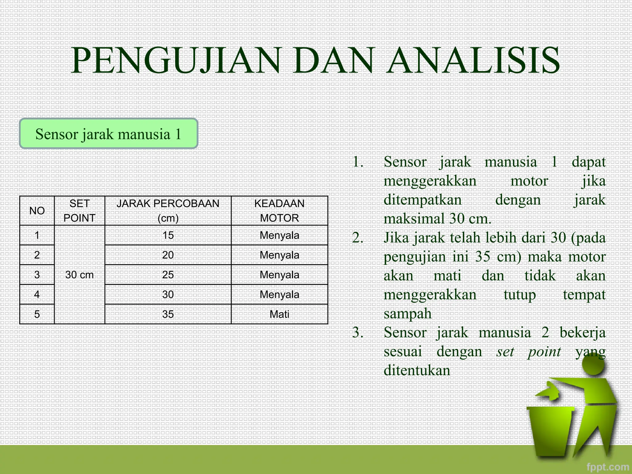 tempat sampah otomatis menggunakan sensor HC-SR04 berbasis arduino uno ...