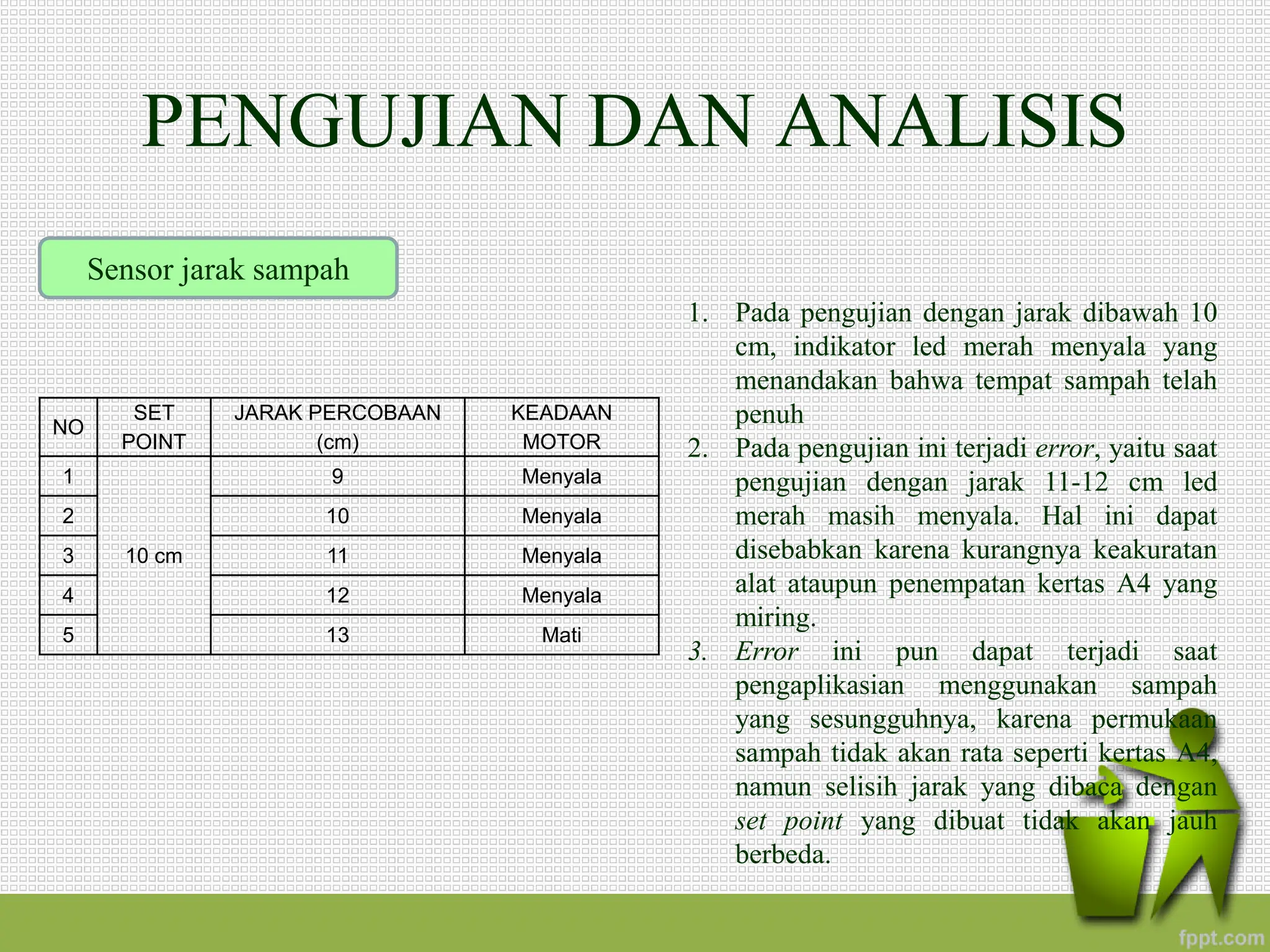 tempat sampah otomatis menggunakan sensor HC-SR04 berbasis arduino uno ...