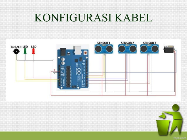 tempat sampah otomatis menggunakan sensor HC-SR04 berbasis arduino uno ...
