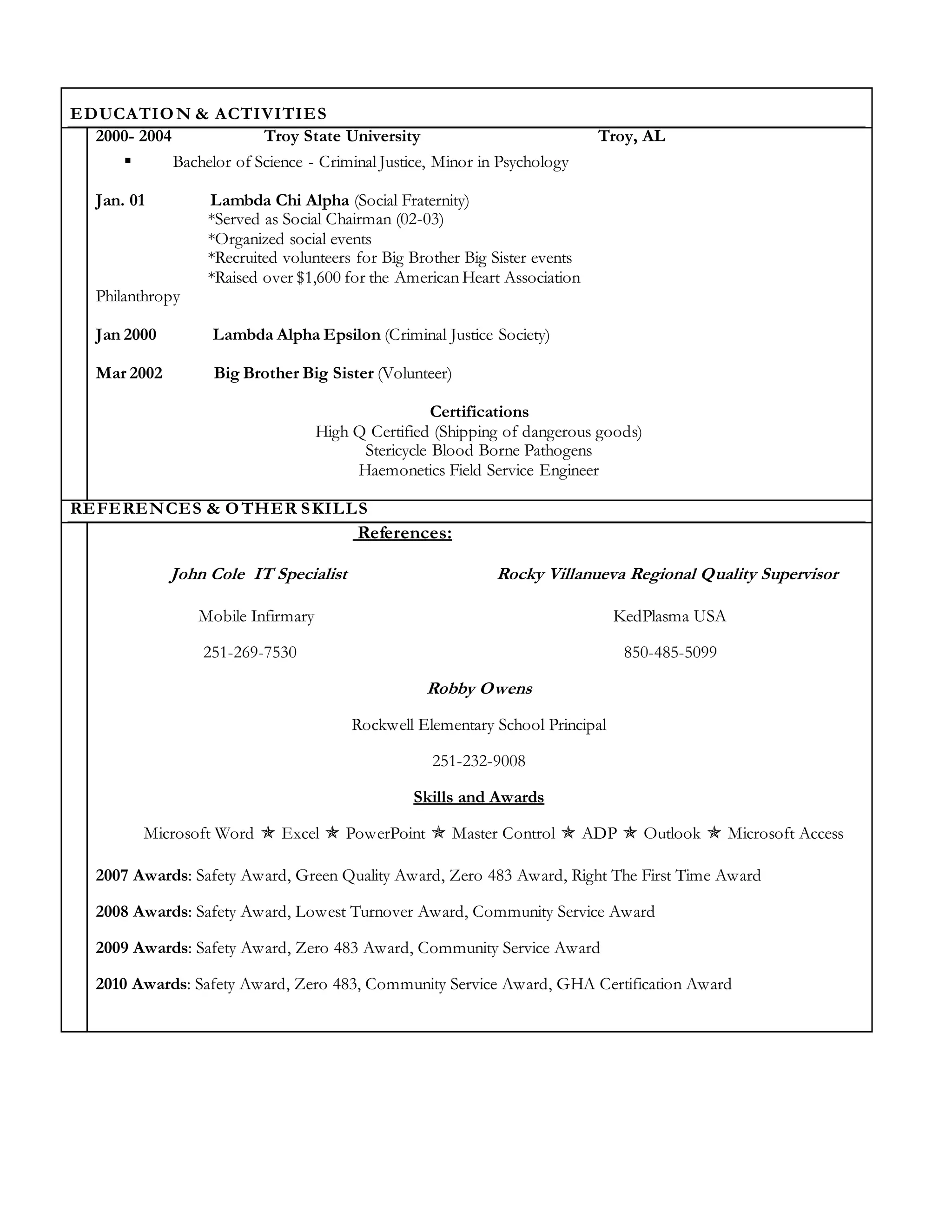 CLB Resume | PDF