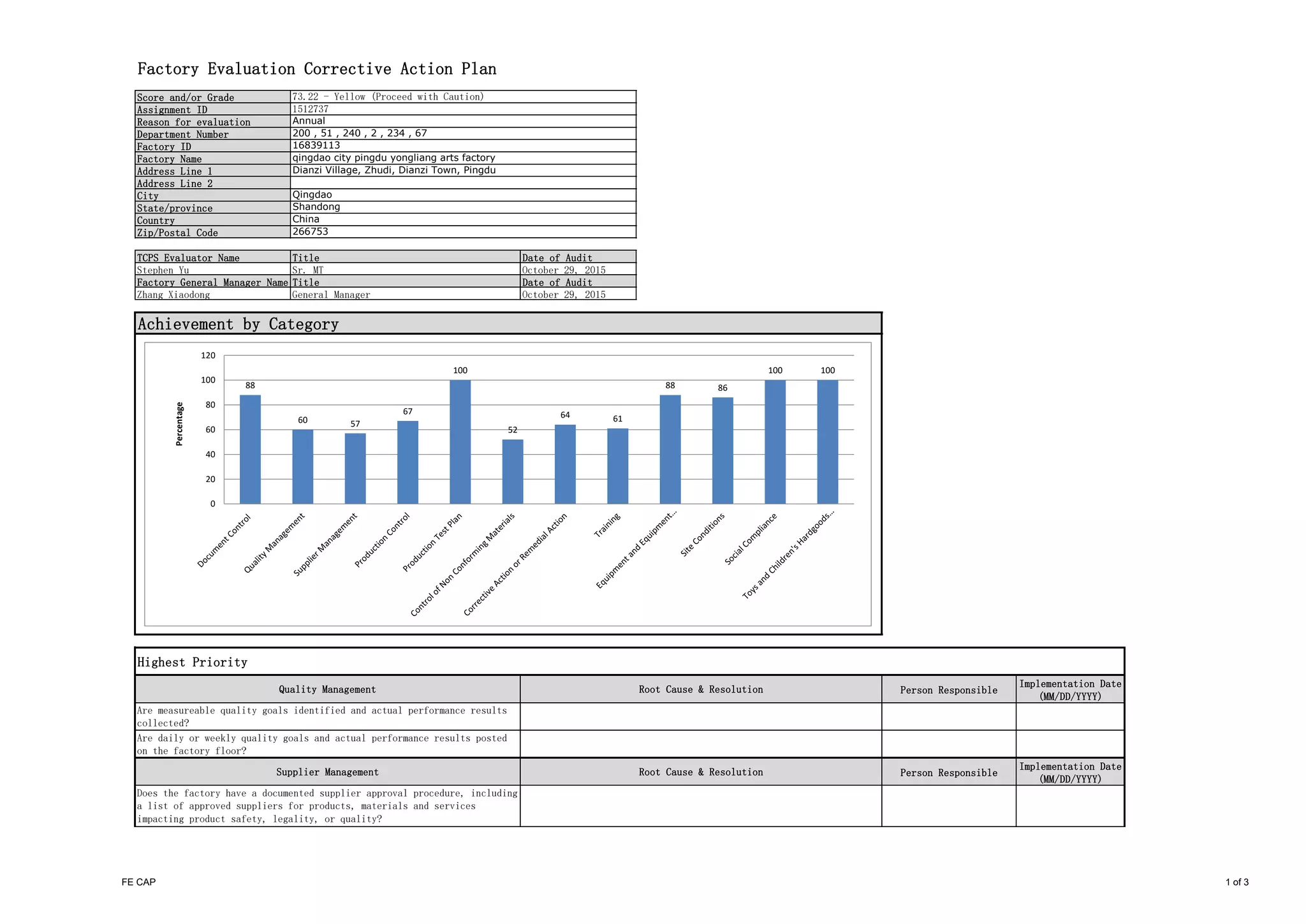 TARGET Factory Audit | PDF