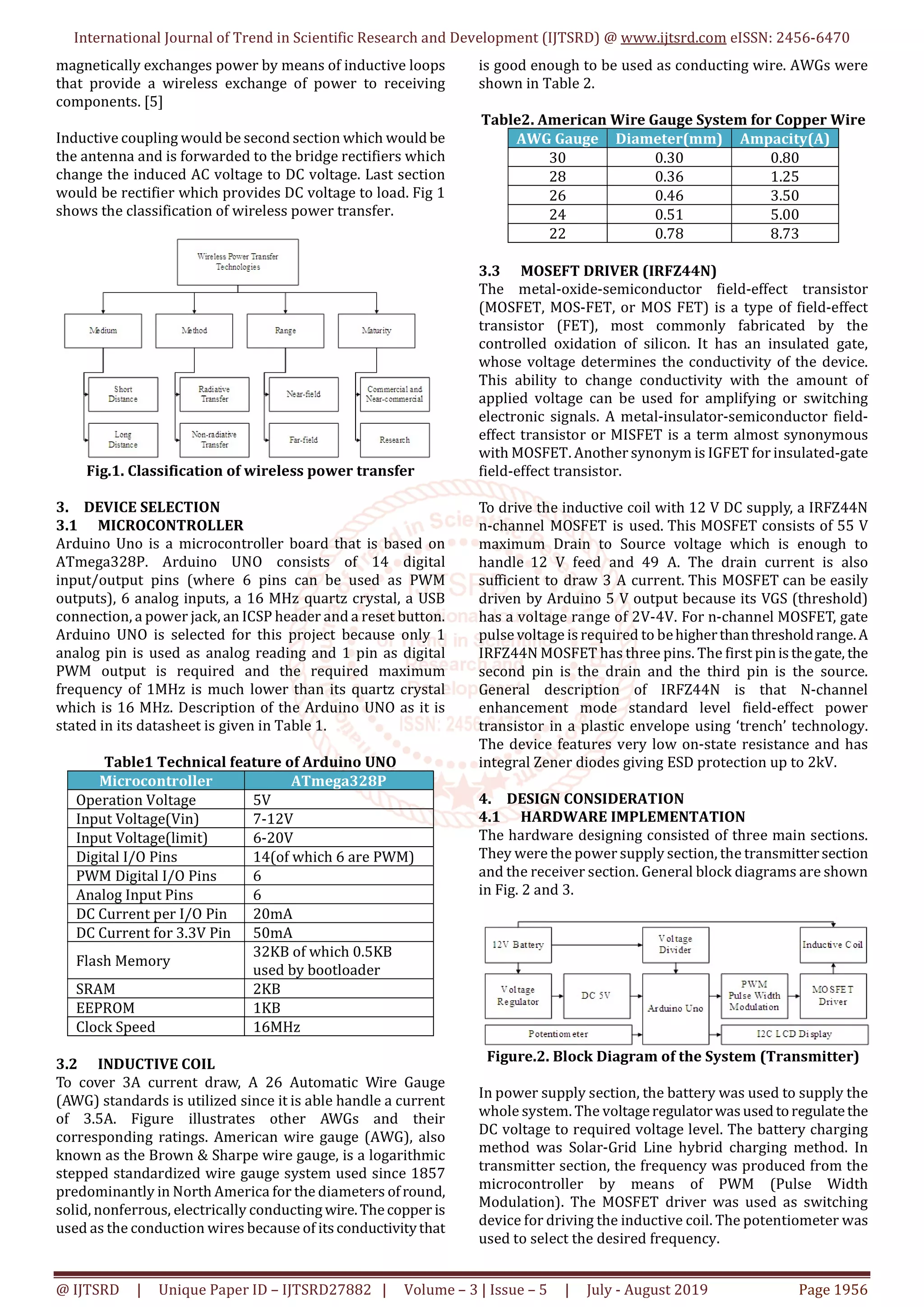 Wireless Mobile Charger Design Based On Inductive Coupling Pdf
