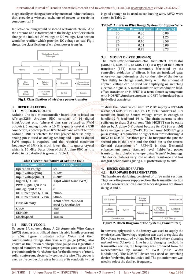 Wireless Mobile Charger Design Based On Inductive Coupling Pdf