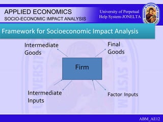 377255821-ABM-AE12-012-Socio-Economic-Impact-Analysis.pptx