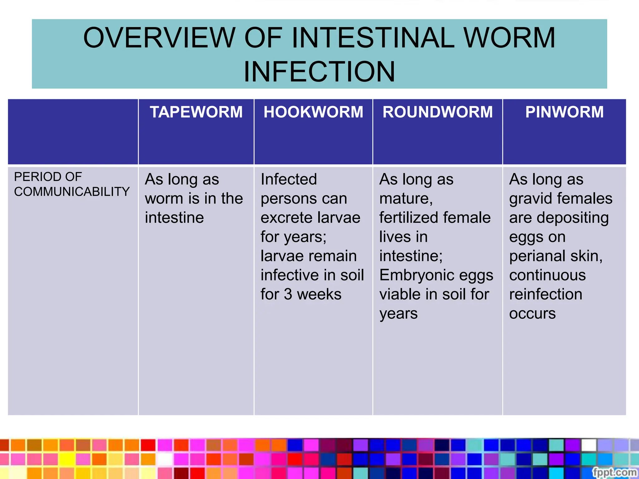377263064- Viral Hepatitis-Topic-3-for-Sc.ppt