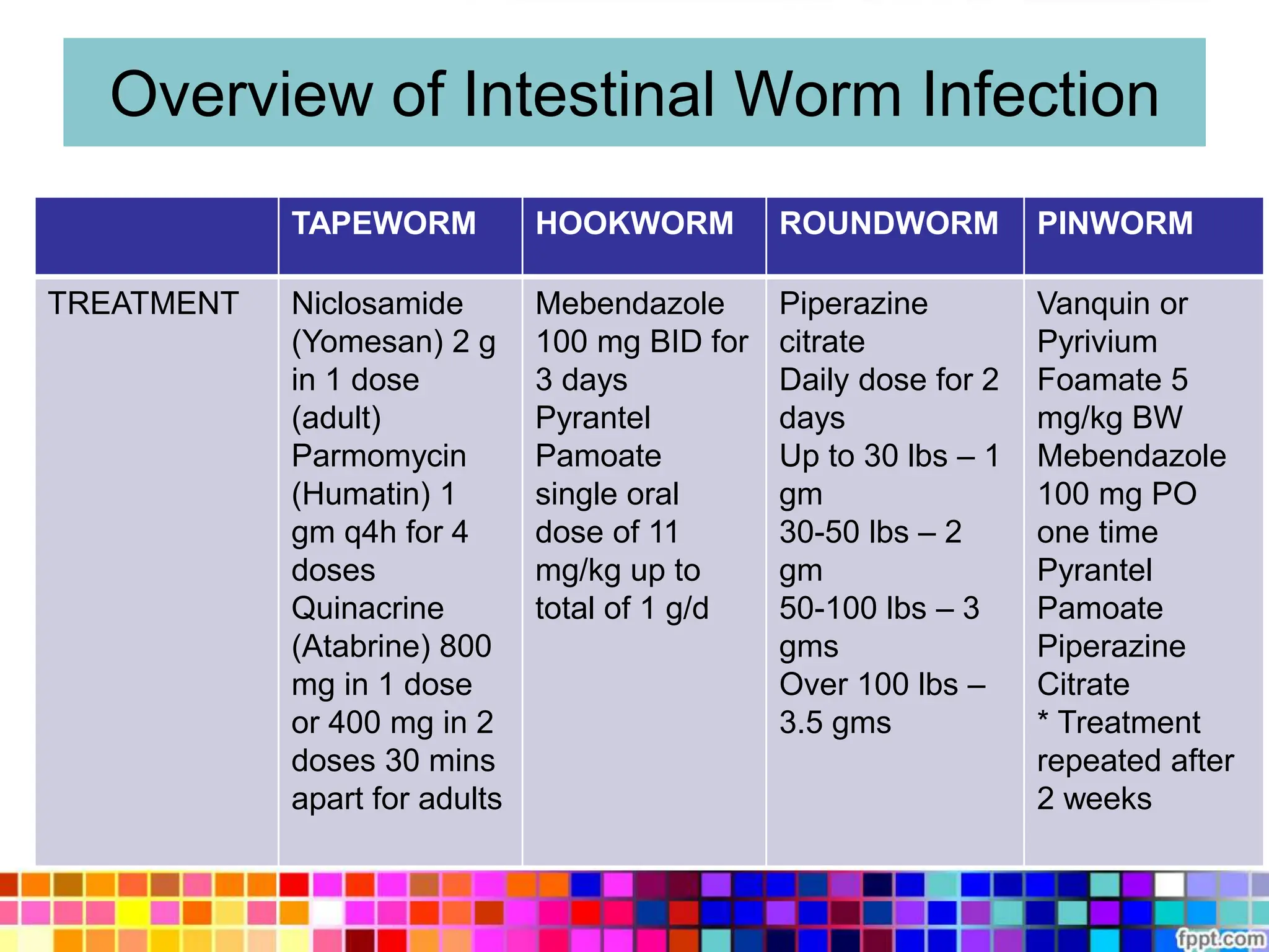 377263064- Viral Hepatitis-Topic-3-for-Sc.ppt