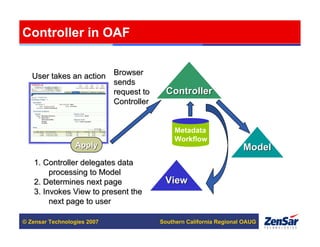 37727897 Oaf Basics | PPT