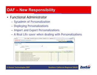 37727897 Oaf Basics | PDF