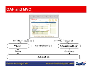 37727897 Oaf Basics | PPT