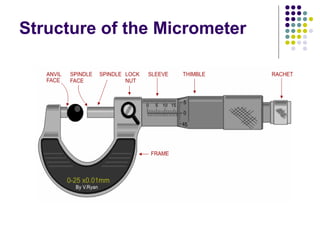 3773 -workshop practice | PPT