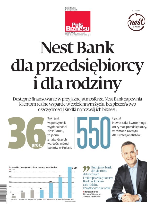 Nest Bank