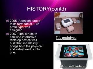 surface copmputer | PPT