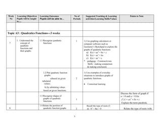 37756909 yearly-plan-add-maths-form-4-edit-kuching-1 | DOC