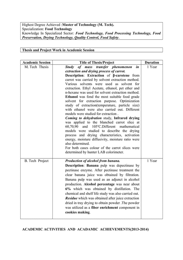 SUDIPTA DAS cv.doc.docx