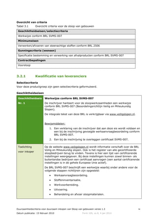 Criteriadocument Sloop van gebouwen | PDF