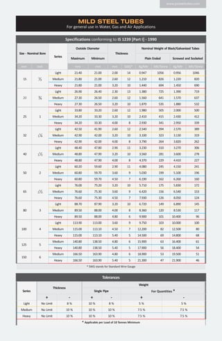 PS+Steel+Tubes+-+E.Brochure.B | PDF
