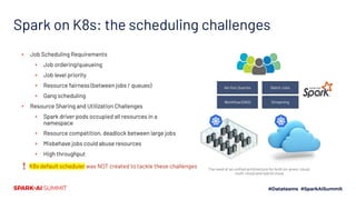 Cloud-Native Apache Spark Scheduling with YuniKorn Scheduler | PDF | Cloud Computing | Internet