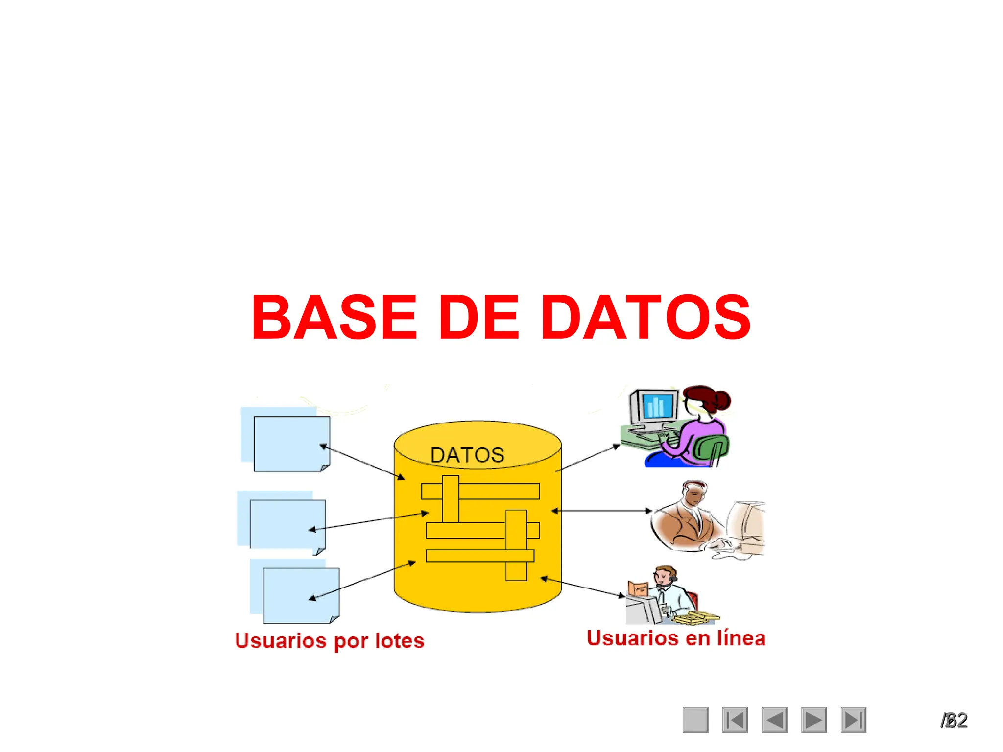 Diagramas de Entidad realción para bases de datos | PPT