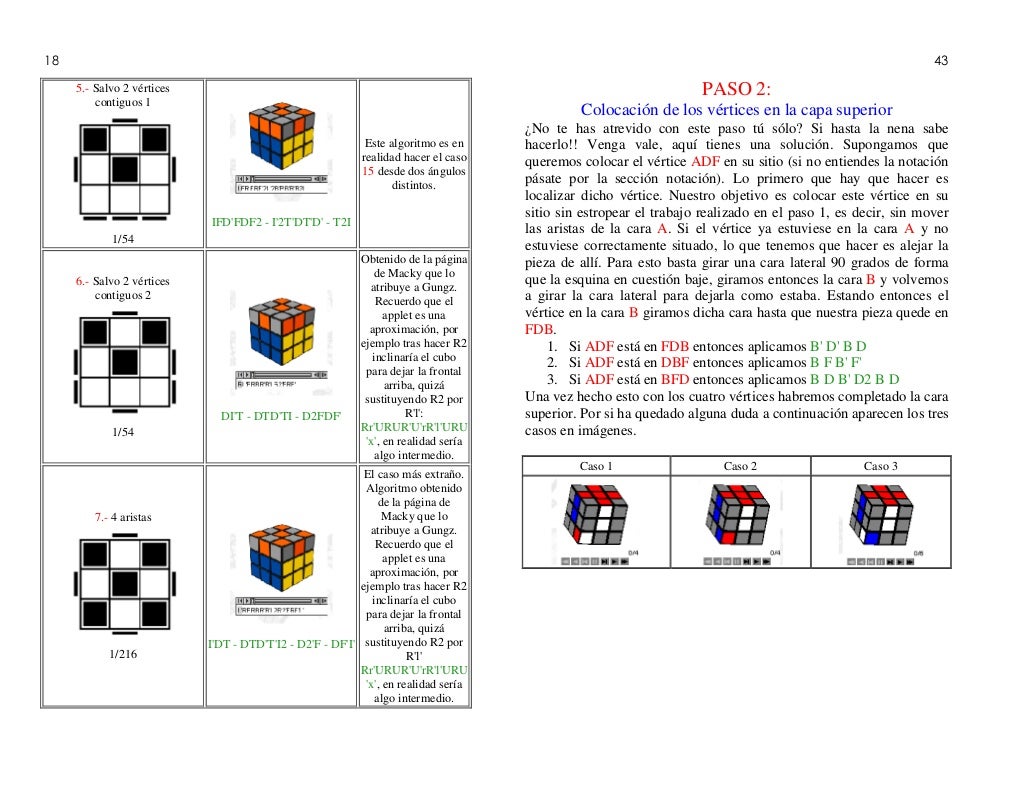 37807906 metodo-fridrich