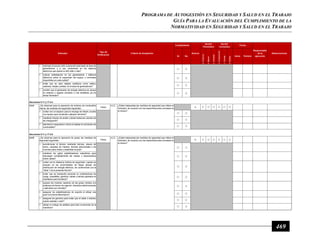 378093497-Guia-Para-La-Evaluacion-Del-Cumplimiento-de-NOM-031-STPS-2011.pdf