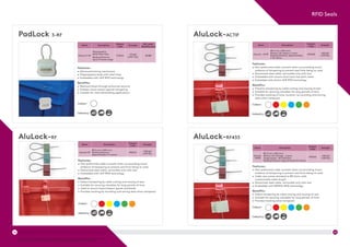 Essentra Securing Solutions | PDF