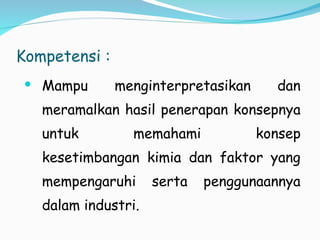 KESETIMBANGAN_KIMIA.mata pelajaran kimia kelas XIppt | PPT