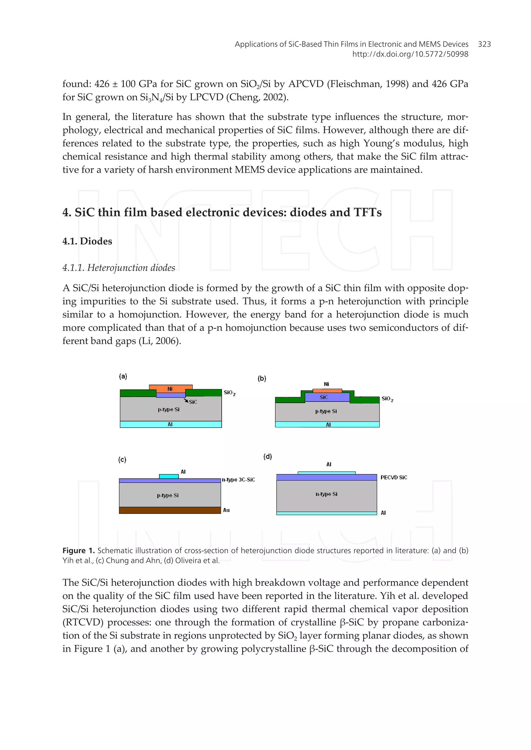 Applications of SiC-Based Thin Films in Electronic and MEMS Devices | PDF