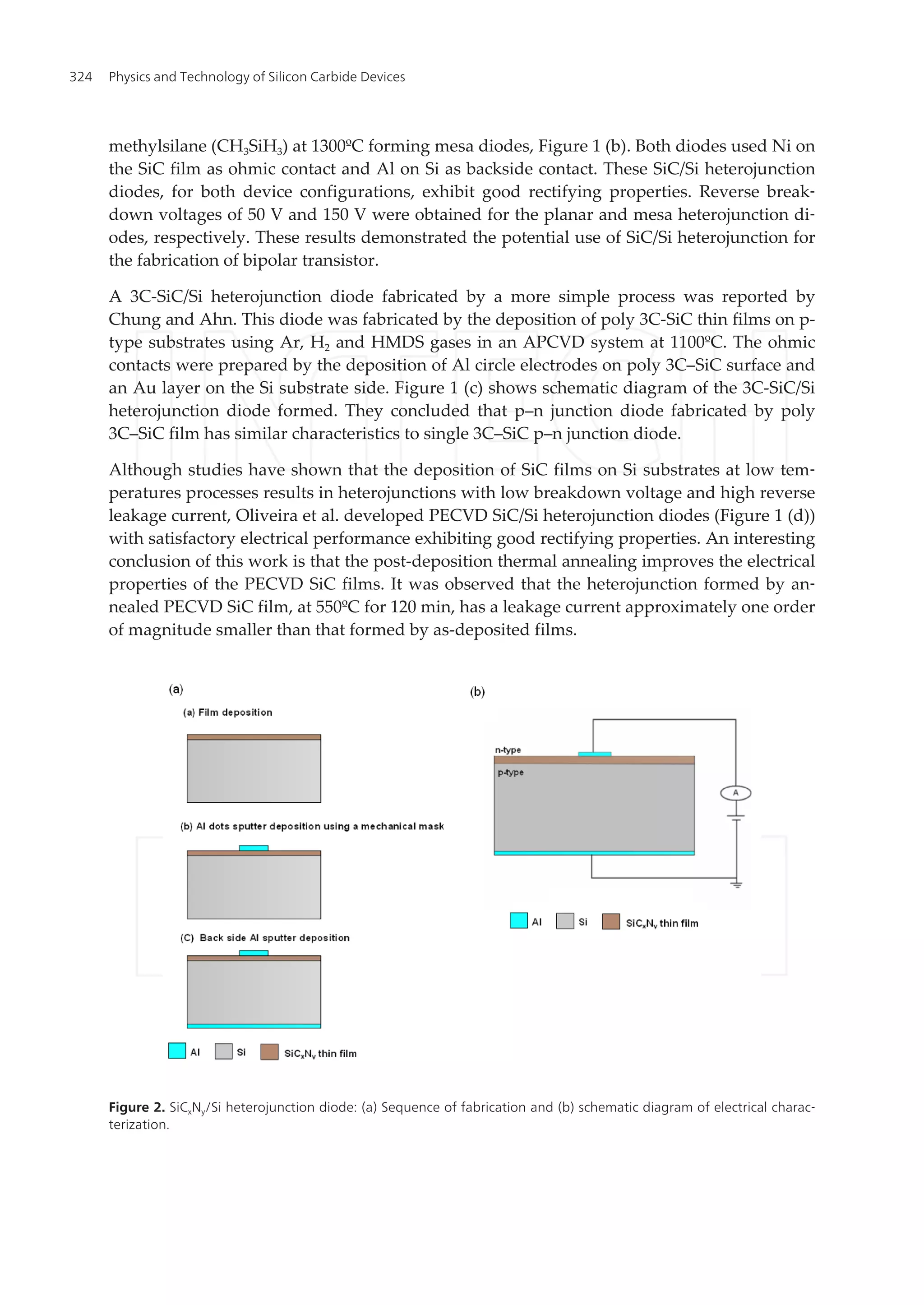 Applications of SiC-Based Thin Films in Electronic and MEMS Devices | PDF